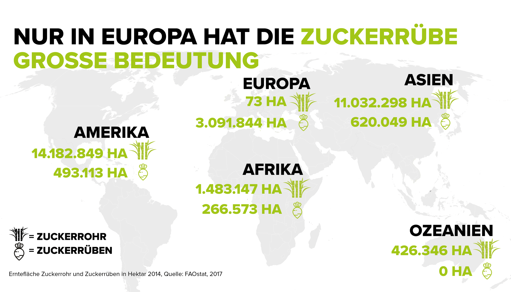Arbeitsmaterial zum Zucker I Land schafft Leben